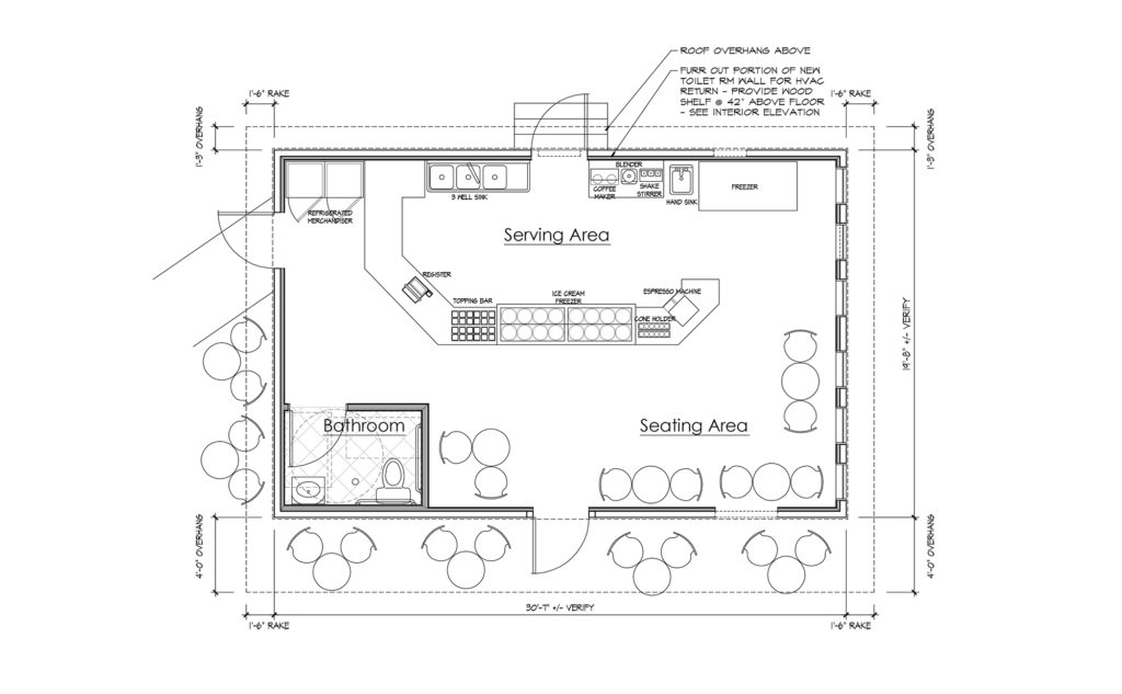 Ice Cream Shop Floor Layout How To Start An Ice Cream Parlor In India